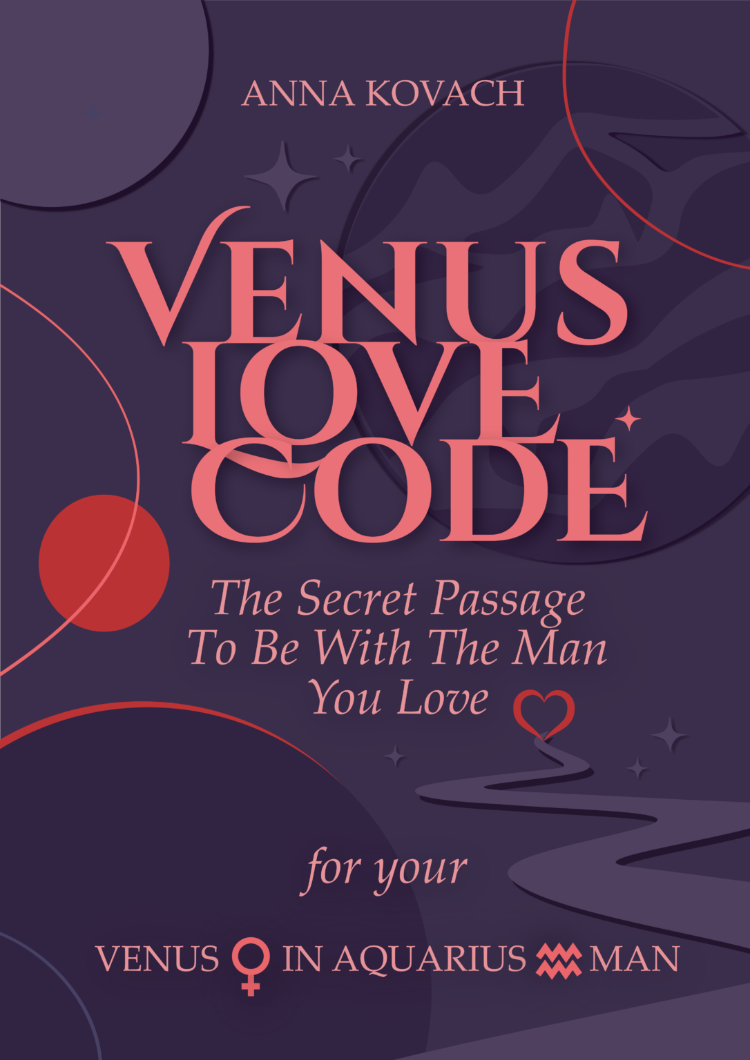 Venus In Aquarius - Anna Kovach's Zodiac Compatibility